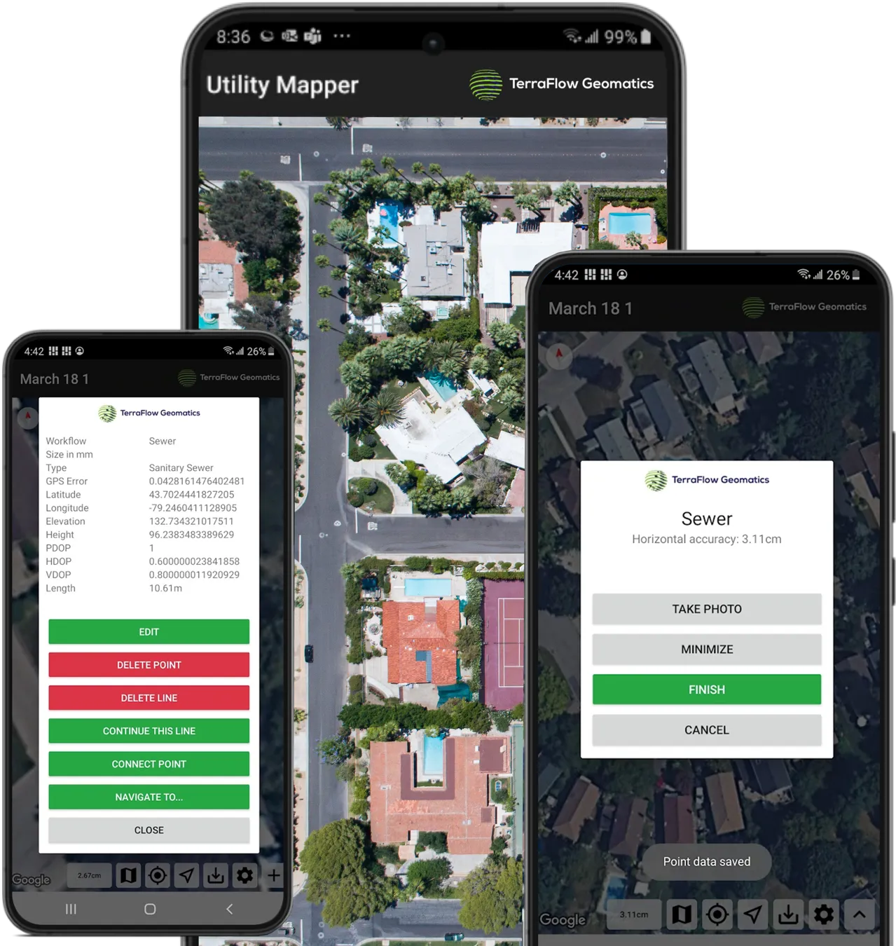 Cansel | Terraflow Update
